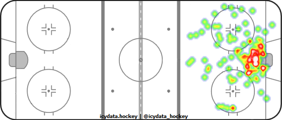 Tell us about Jeannot : r/Predators