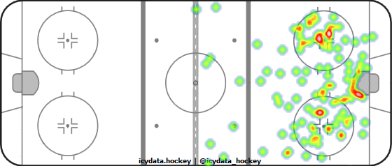 How many other teams would be alright with their GM openly admitting ...